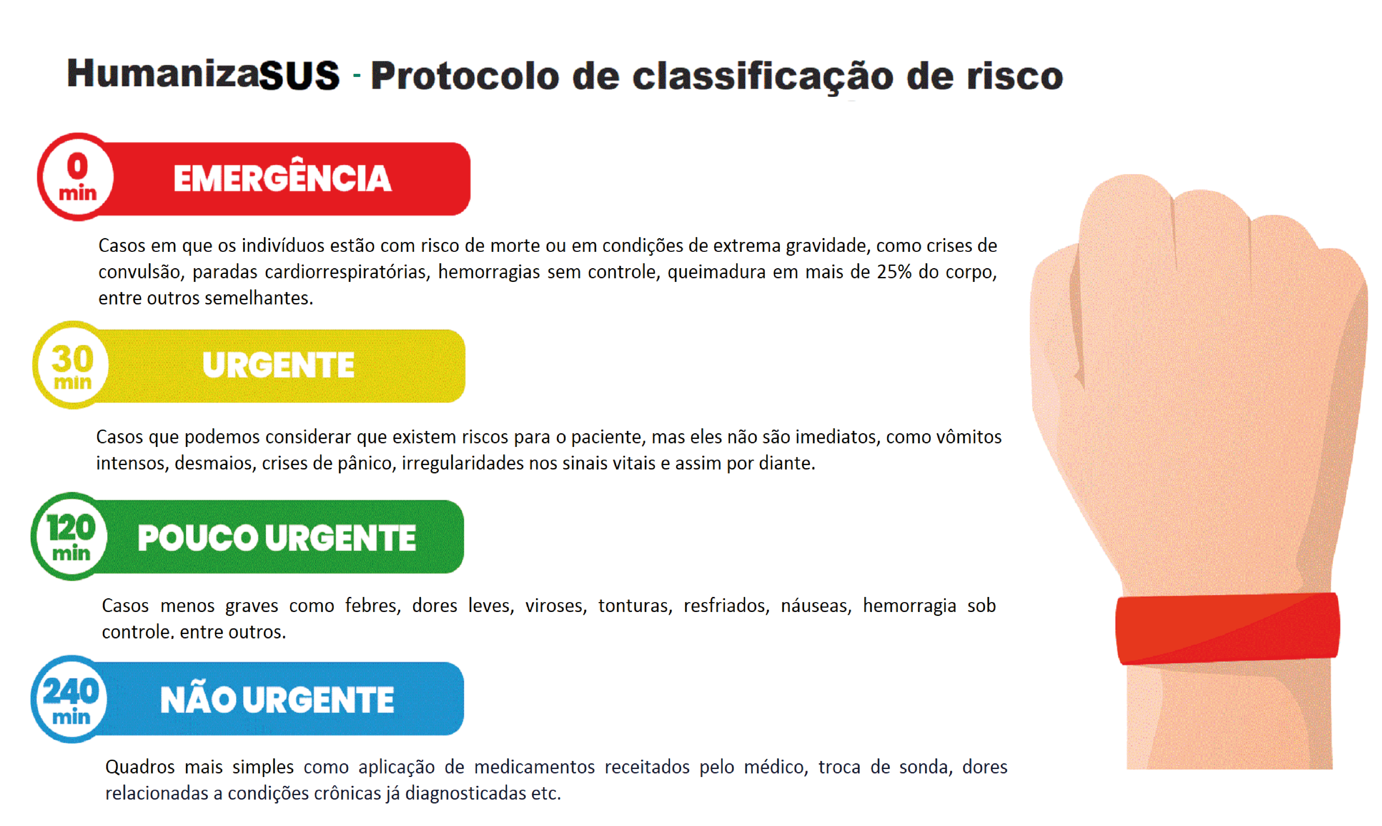 Imagens - humanizasus